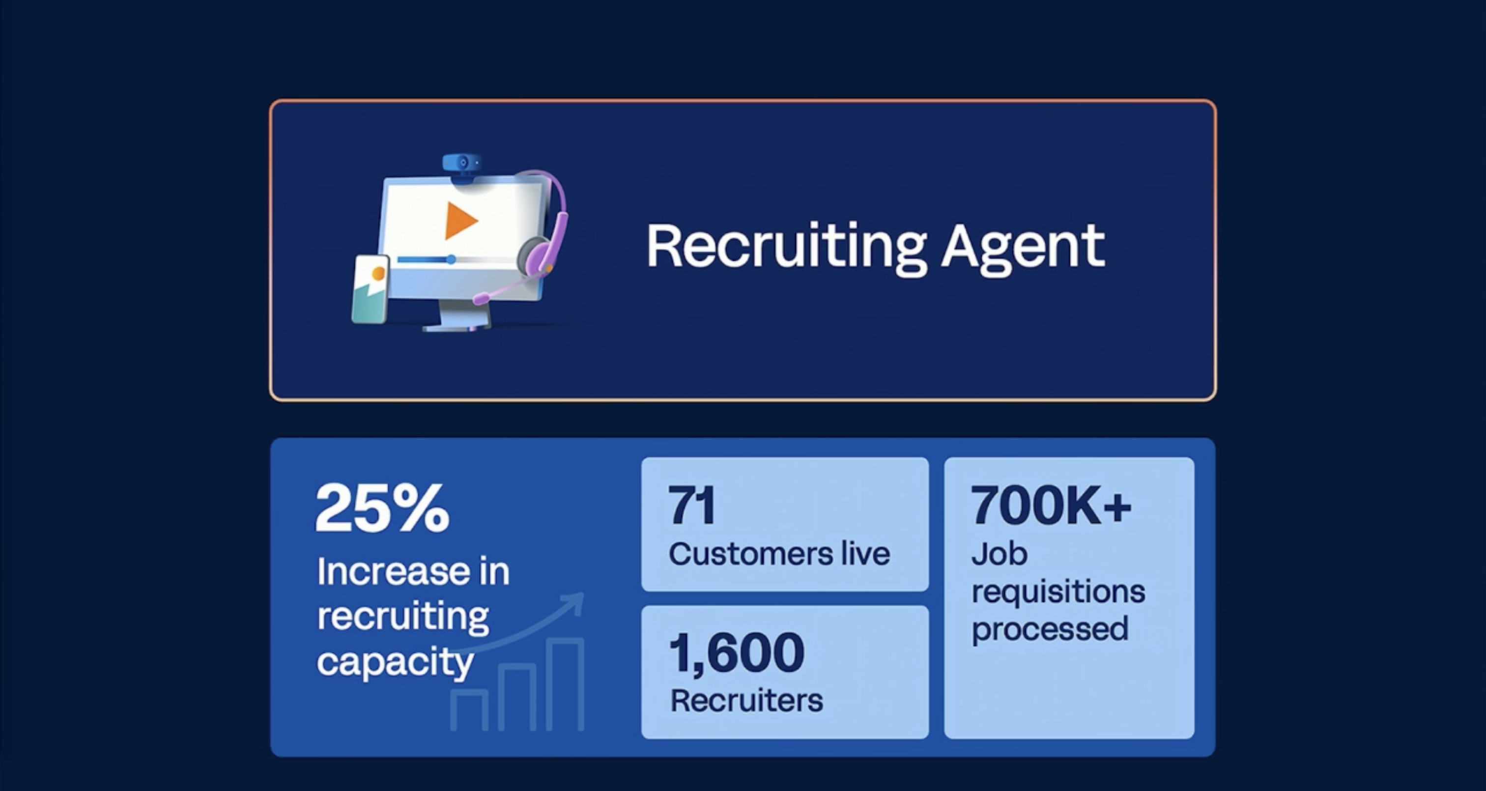 Inside Workday Illuminate AI: How Workday is Reimagining the Future of AI in the Enterprise | eduMe